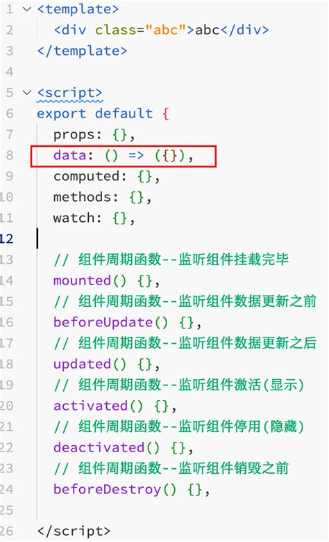 Vue Data Issue Uni Helper Uni Create View Github