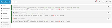 Featuring Backup Encryption For Mysql Mongodb And Postgresql Clustercontrol 151 Severalnines