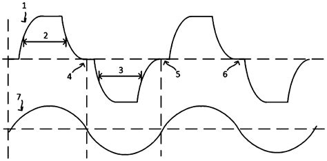 Lra Driving Pulse Waveform Design Method Based On Kaiser Window Eureka Patsnap