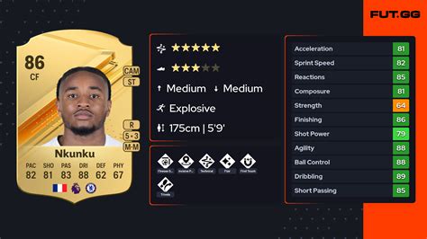 Christopher Nkunku Ea Fc 24 Ratings Prices And Cards Futgg