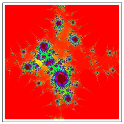 Fractal Fract Special Issue New Advancements In Pure And Applied Mathematics Via Fractals