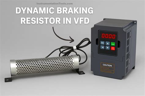 Zone Vs Class Division Inst Tools