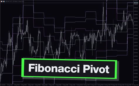 EMA Indicator MT5 Indicator Download For FREE MT4Collection