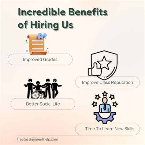 Treat Assignment Help In Australia On Linkedin Assignment Assignmenthelp Assignmentwriting