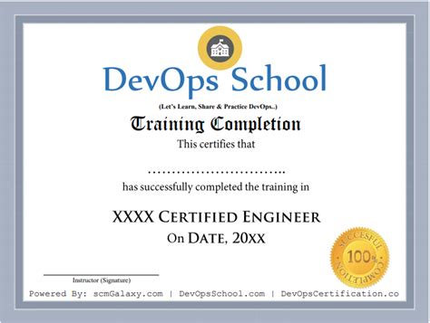 gitops training course and certification by expert trainer best devops