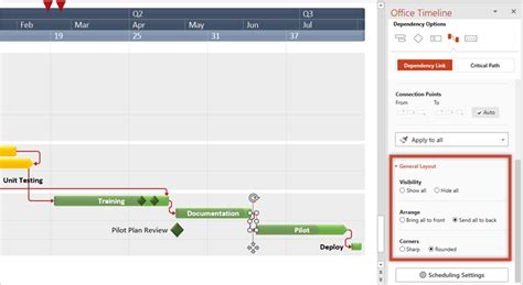 How To Enable Manage And Style Dependencies