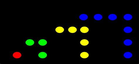 Solved Output Graph Is Needed Understanding And Chegg Com