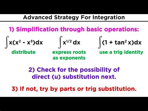 Free Video Advanced Strategy For Integration In Calculus From Professor Dave Explains Class