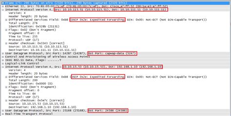 Understanding Wireless Qos Part 1 Mrn Cciew
