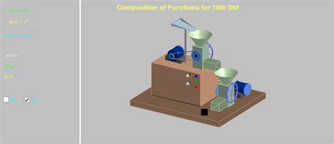 Composition Of Functions Geogebra