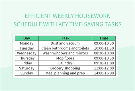Efficient Weekly Housework Schedule With Key Time Saving Tasks Excel