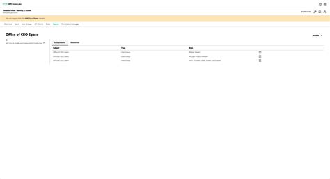 Understanding HPE GreenLake Central Identity Access Management HPE Developer Portal