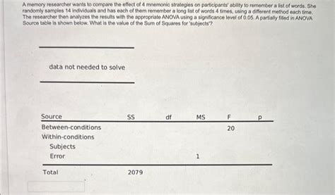 Solved A Memory Researcher Wants To Compare The Effect Of 4 Chegg Com
