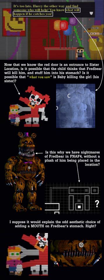 Pin By GoldenAndyGR13 On Five Nights At Freddy S Fnaf Theories Fnaf Anime Fnaf