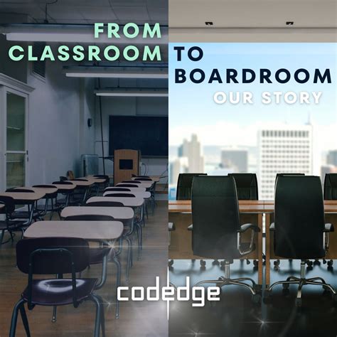 How Codedge Transformed A College Project Codedge Posted On The Topic