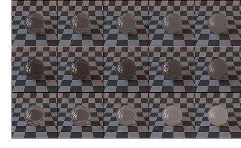 Figure 1 From Using Deep Generative Models For Glossy Appearance Synthesis And Exploration