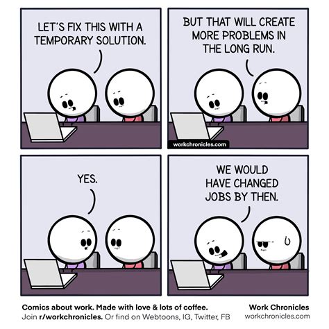 Software Engineering Best Practices That High Performing Teams Follow