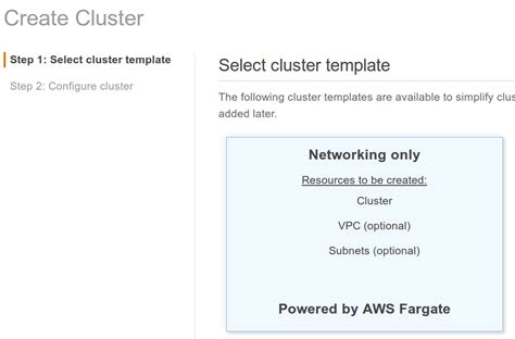 Serverless Webhooks Using Aws Lambda Part Code Eidorian