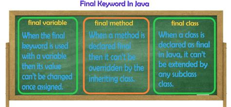 aman saini on linkedin selenium testautomation sdet