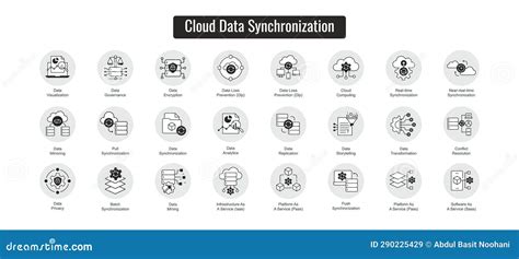 Cloud Sync Services Data Transfer And Integration Cloud Based File