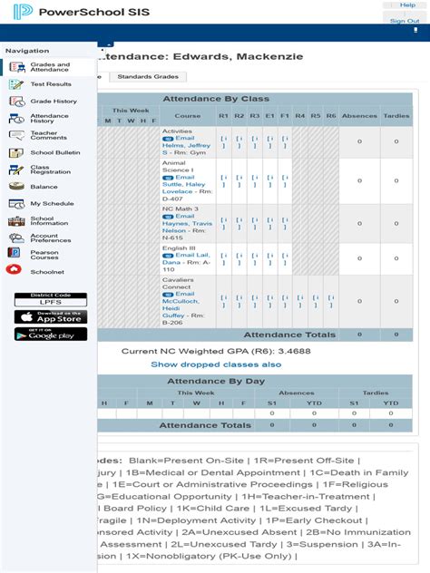 Grades And Attendance Pdf