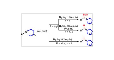 Switchable Synthetic Strategy Toward Trisubstituted And Tetrasubstituted Exocyclic Alkenes