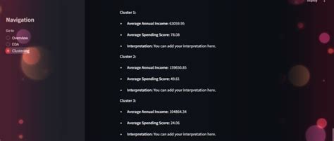 Alveera Hafeez On Linkedin Datascience Machinelearning Python