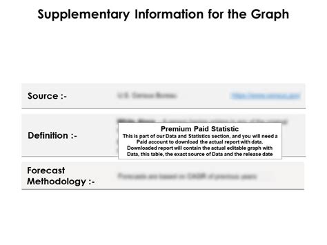 Top 10 Civilian Workforce Powerpoint Presentation Templates In 2025