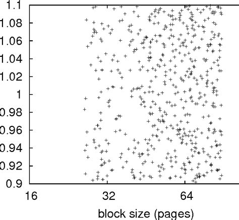 Clientserver Model Semantic Scholar