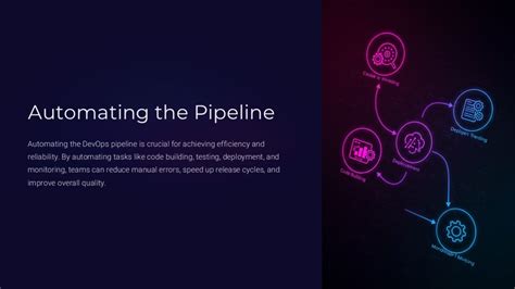 Automating The Pipeline Powerpoint Presentation Pptuniverse