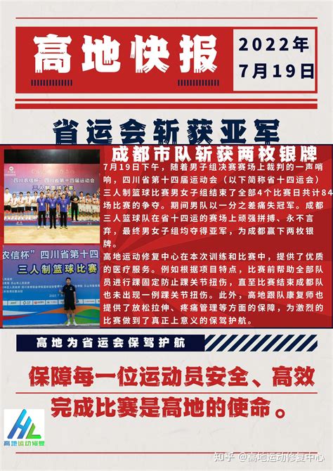 第二轮保障今日又开始期待参赛人员团结一致再创佳绩 知乎