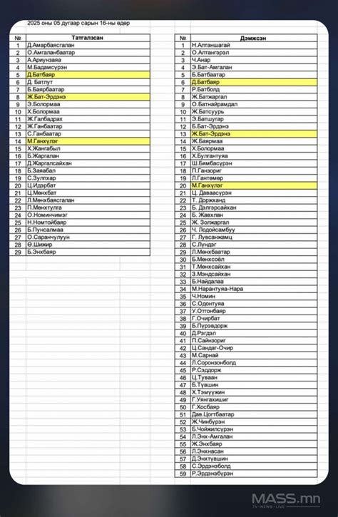 Ж Энхбаяр 600 мянган ААН ийн хөдөлмөрийг үнэгүйдүүлж байгаад гутаж харамсаж байна