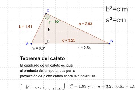 Teorema Del Cateto Geogebra