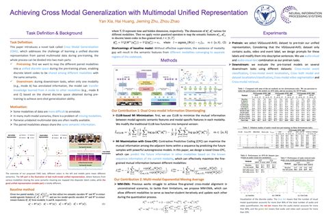 neurips poster achieving cross modal generalization with multimodal