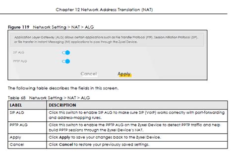 Zyxcel Nr5101 — Zyxel Community