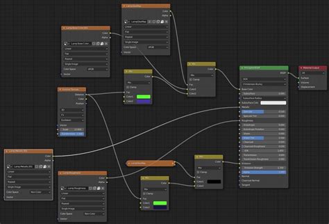 Gltf Exporter Is Broken Blender