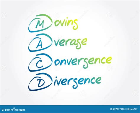 Macd Moving Average Convergence Divergence Indicator Technical Analysis Vector Illustration