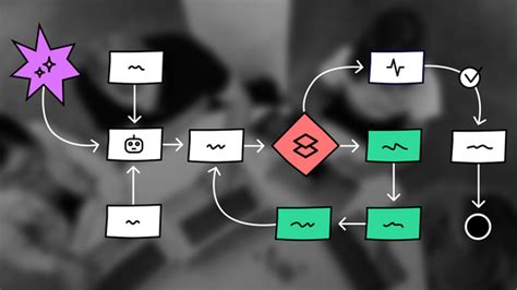 생산적인 워크플로우 재구성 Ux와 Ai 통합 일일일