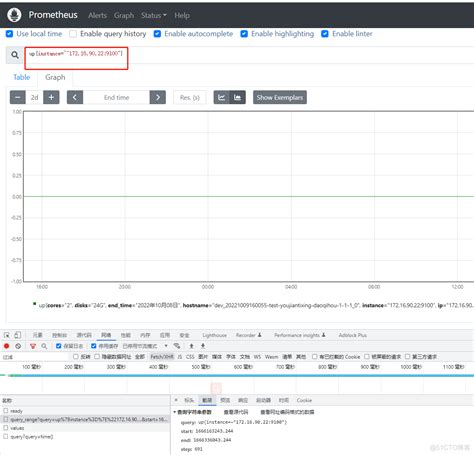 Python Prometheus Python Prometheus Apijowvid的技术博客51cto博客