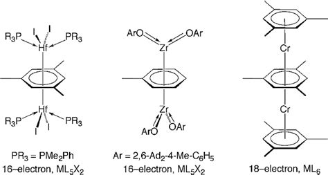 Examples Of Compounds That Feature Bridging Arene Ligands Download Scientific Diagram