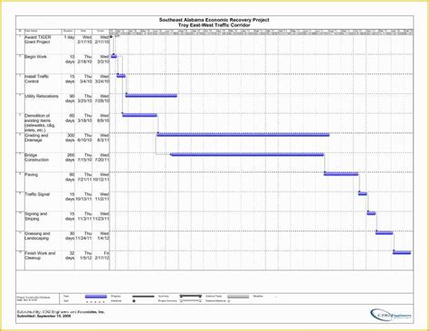 Time Management Excel Template Free Of Time Management Schedule Template Heritagechristiancollege