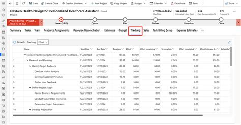 18 D365 Project Operations Advent Calendar Insights In Project Controlling