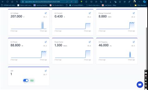 Home Energy Monitoring System Using Arduino Smartthings