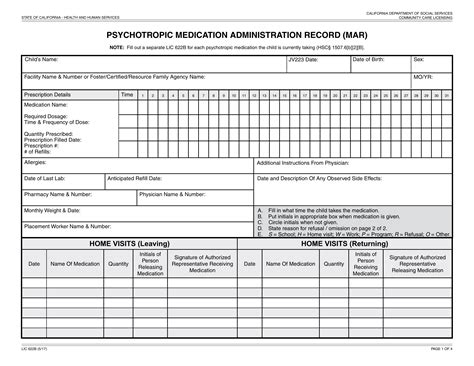 Form Lic 622b Psychotropic Medication Administration Record Mar Forms Docs 2023
