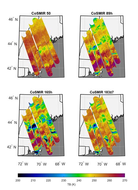 Conical Scanning Millimeter Wave Imaging Radiometer Nasa Airborne Science Program