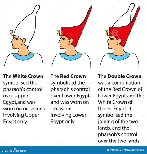 Vector Illustration Crown Worn By Pharaohs Different Periods Ki Stock Vector Image 40143896