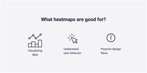 How Heatmap Analytics Can Be A Useful Tool For Product Teams