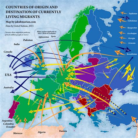 Mapa Przedstawia Pochodzenie Migrantów I Cel Ich Podróży Worldmap Pl