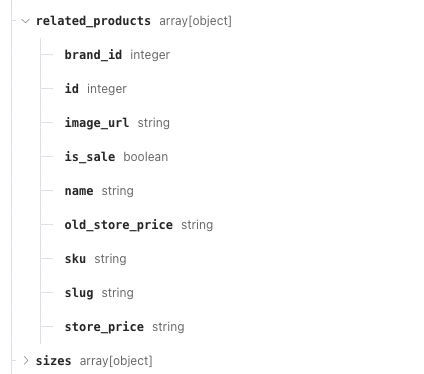 Array Object Properties Are Not Displayed Properly In Edit Mode
