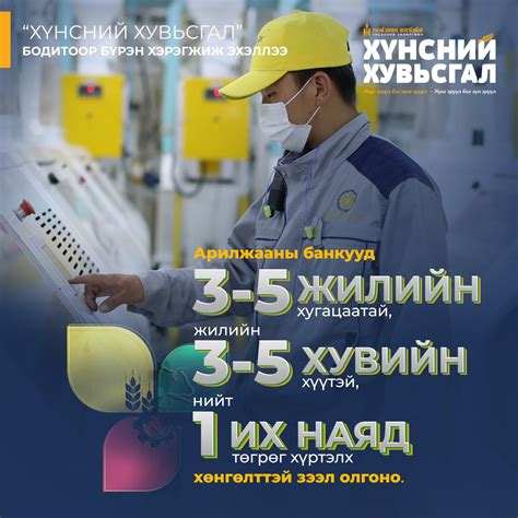 Хүнс хөдөө аж ахуйн үйлдвэрлэлийг дэмжих хөнгөлөлттэй зээл